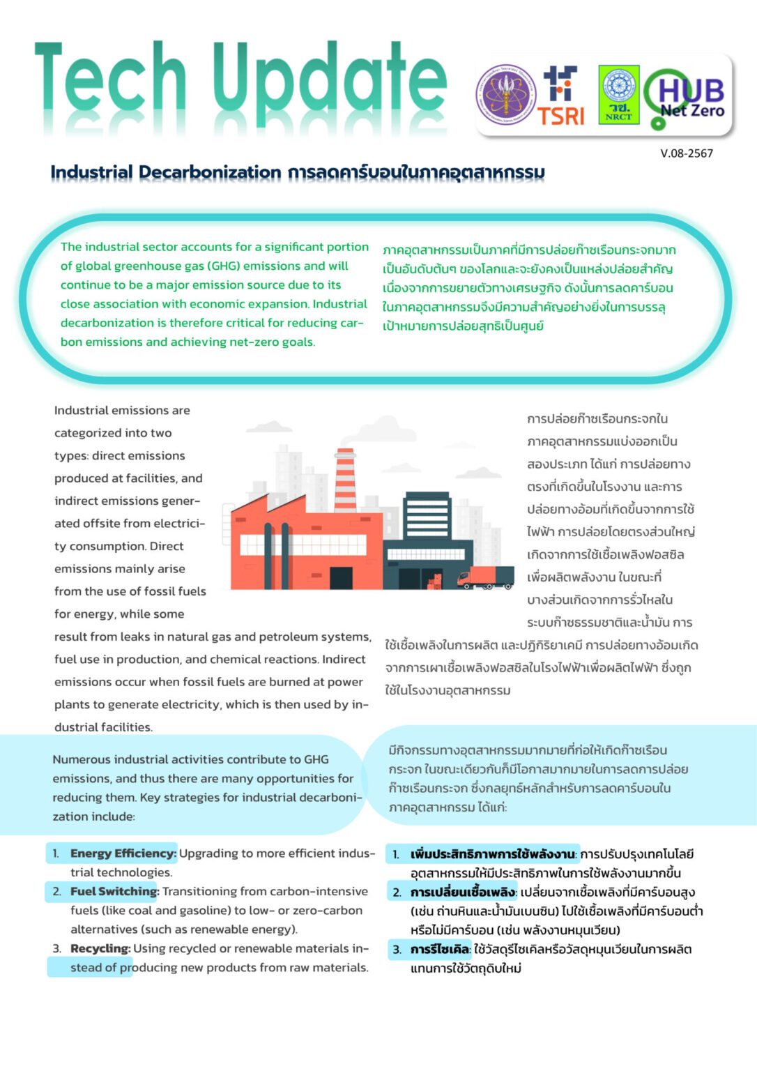 Industrial Decarbonization – hub-netzero.com